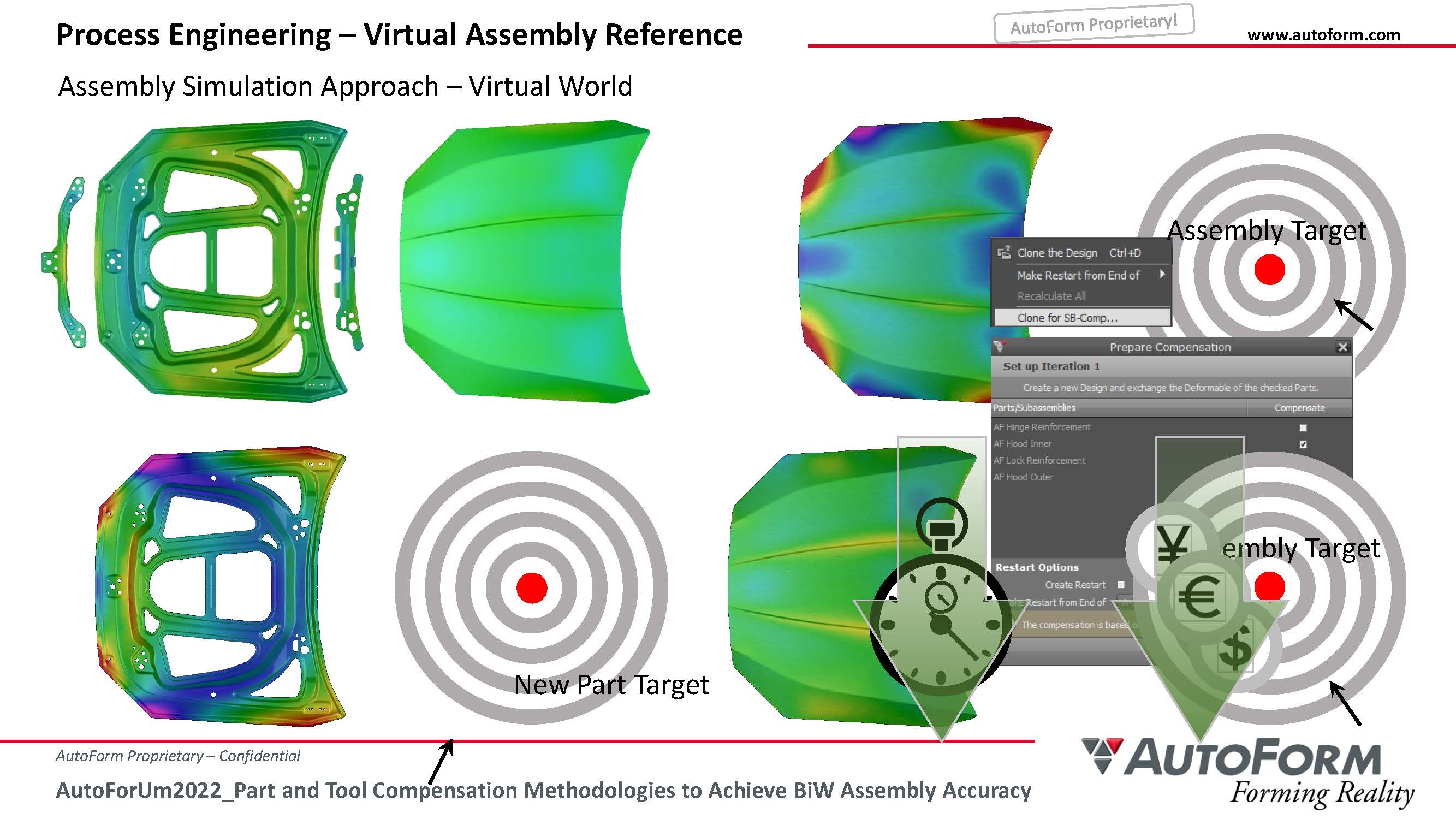 祝贺汇才模具学员获得AutoForm公司年度技能竞赛并列第一 - 新闻 - 汇才模具